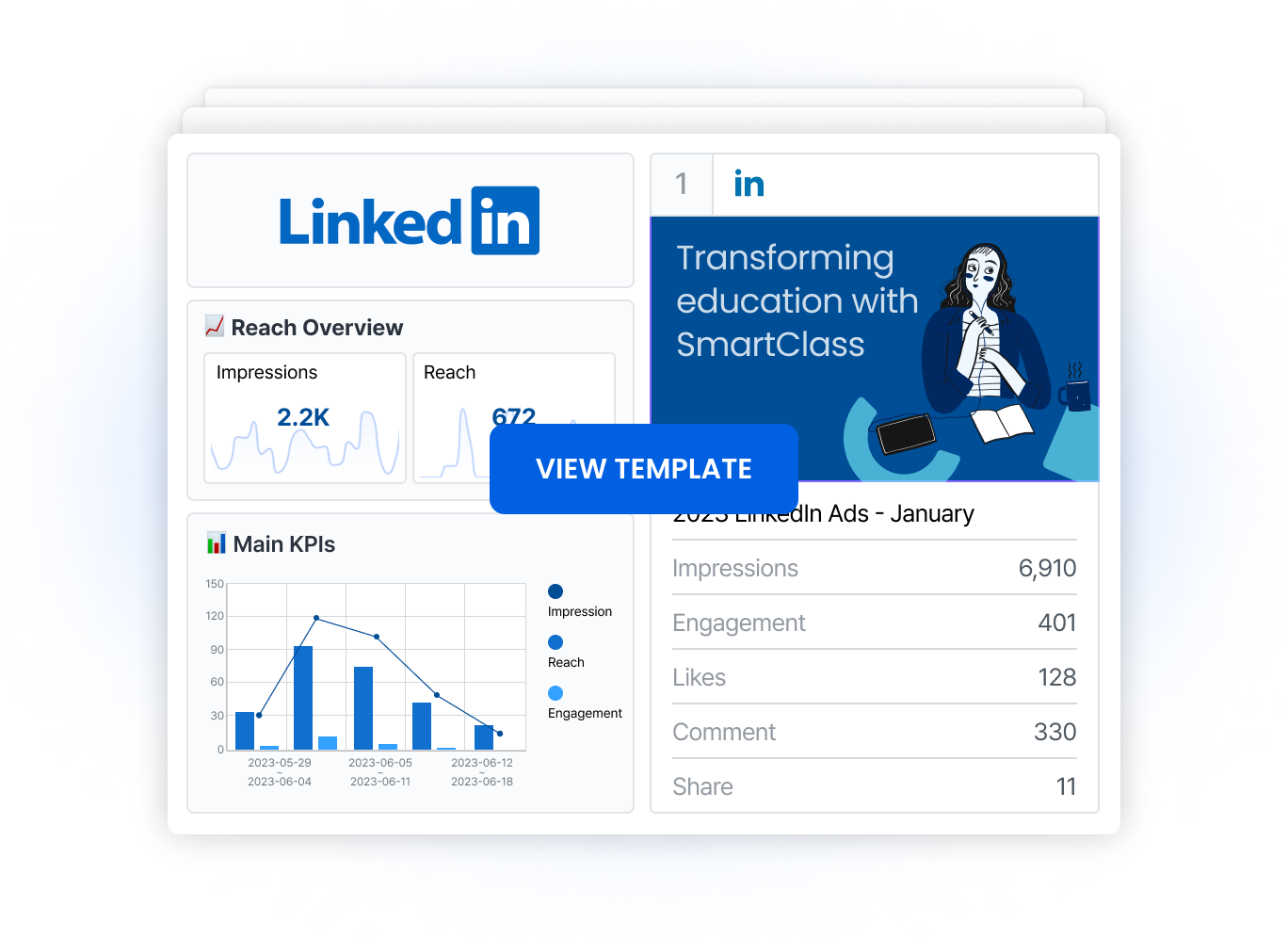 LinkedIn Organic Dashboard Template